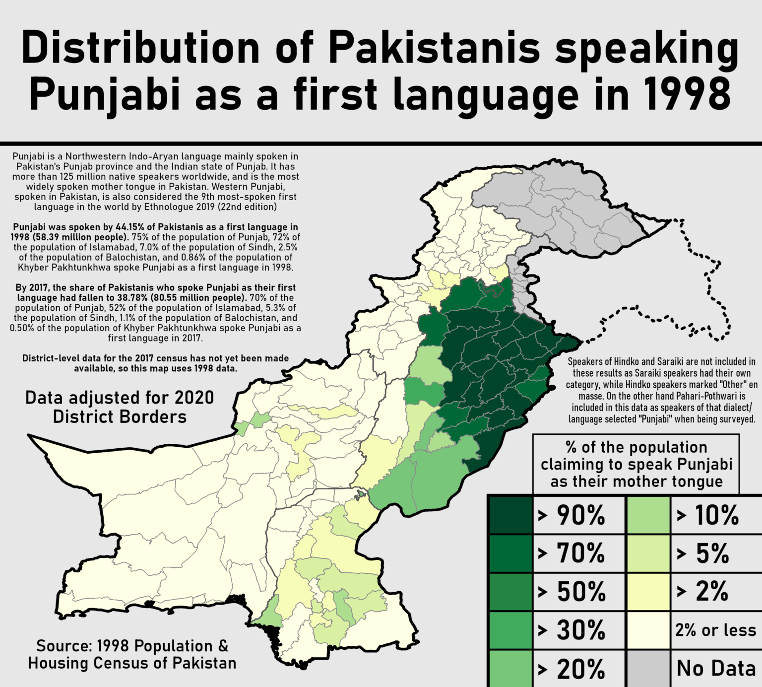 Languages Of Punjab » TrulyPakistan | Explore, Discover & Experience ...