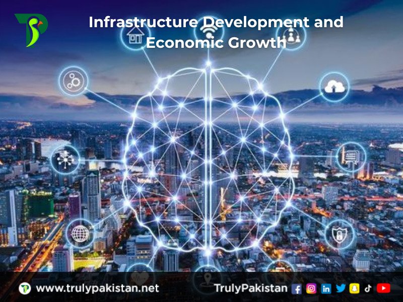 Enhancing Economic Synergy: Pakistan-China Relations And Their ...