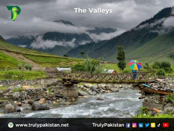 Geographical Profile Of Azad Jammu And Kashmir (AJK) » TrulyPakistan ...