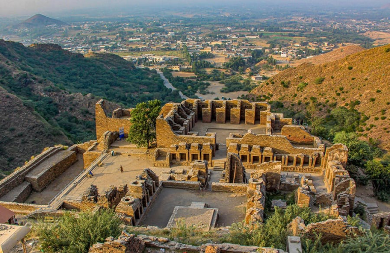 Swat Saidu Sharif – History, Heritage & Travel Guide