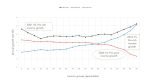 Average Income In Pakistan 2025 | Salary & Wage Data
